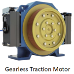Geared Traction Elevator vs. Gearless Traction Elevator: A Comparative ...
